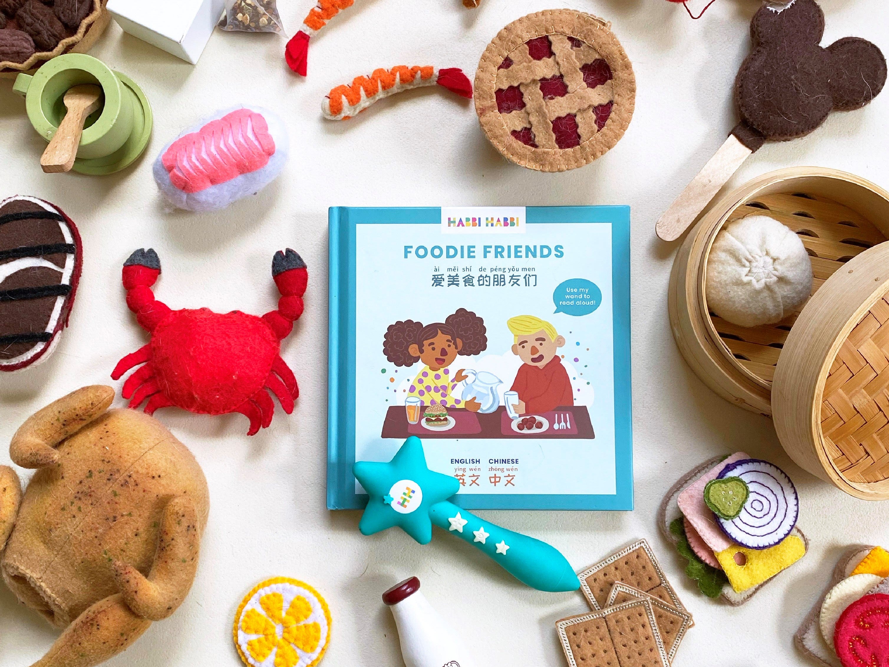 Learning Chinese through play: A Montessori-inspired food activity ...